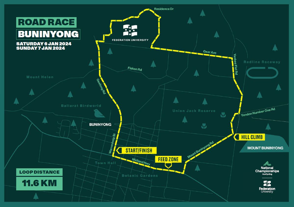 Preview: What you need to know about Road Nationals 2024 | Road Nationals